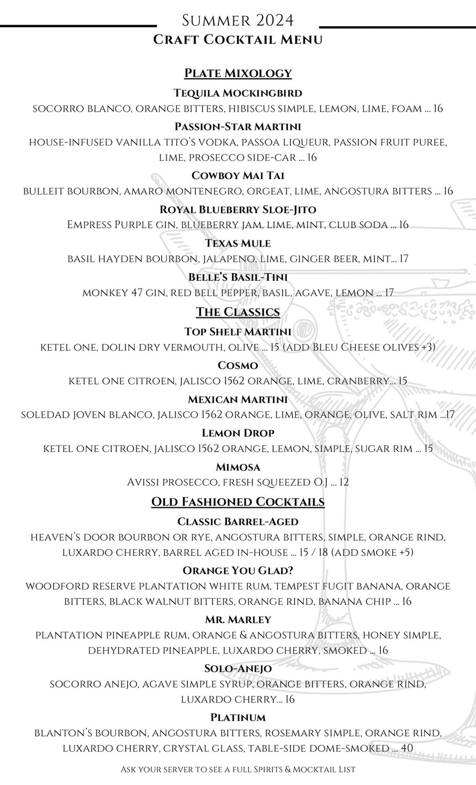 Plate by Dzintra - Drinks Menu