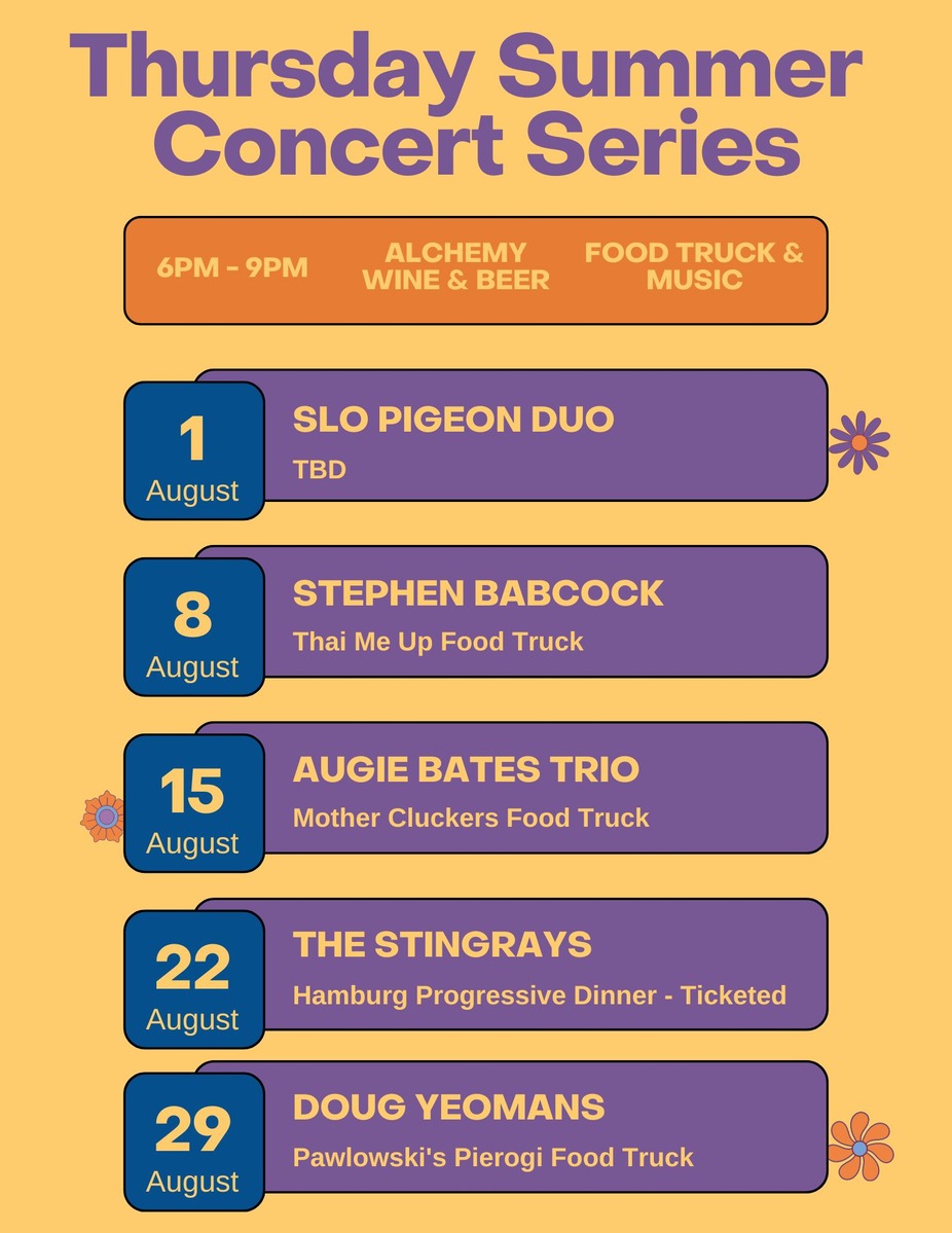 Alchemy Wine & Beer - Events & Tickets