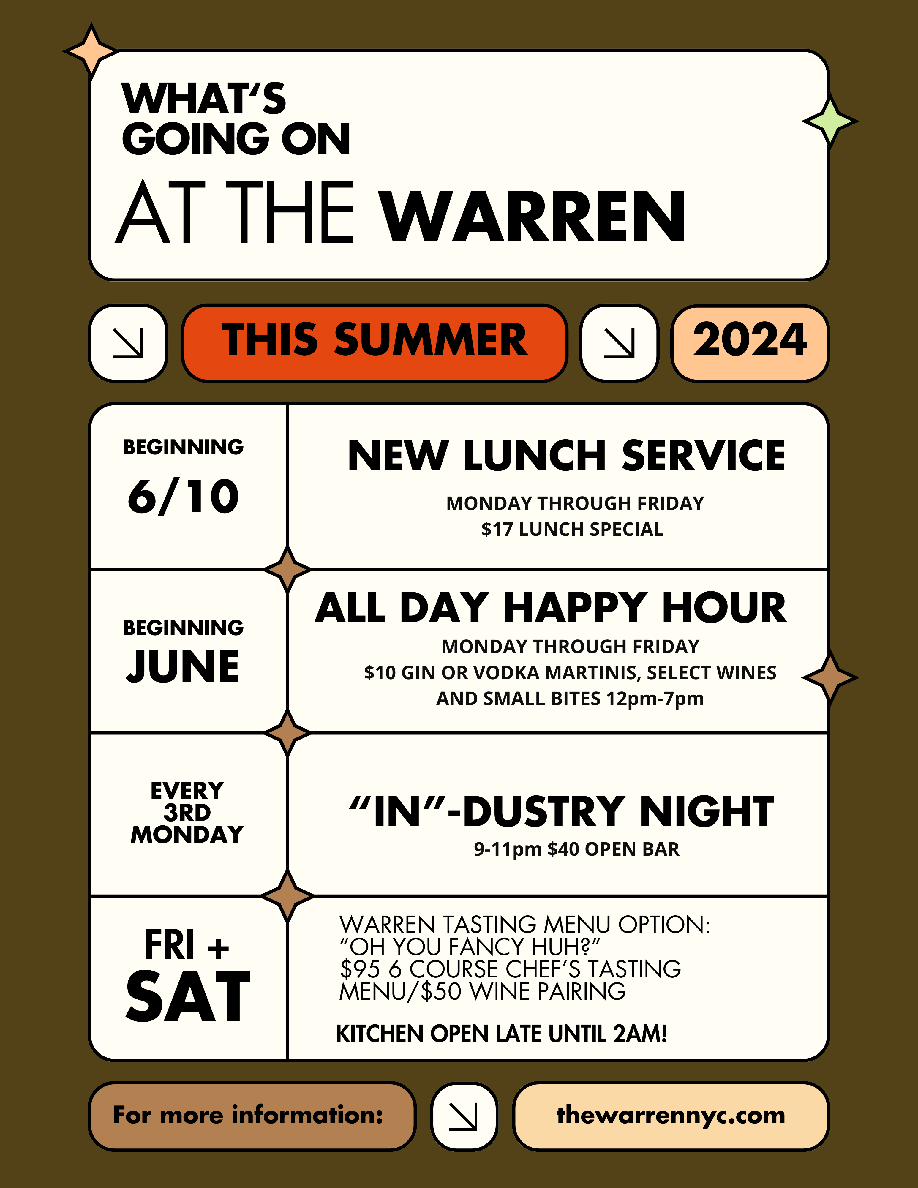 The Warren - New York, NY