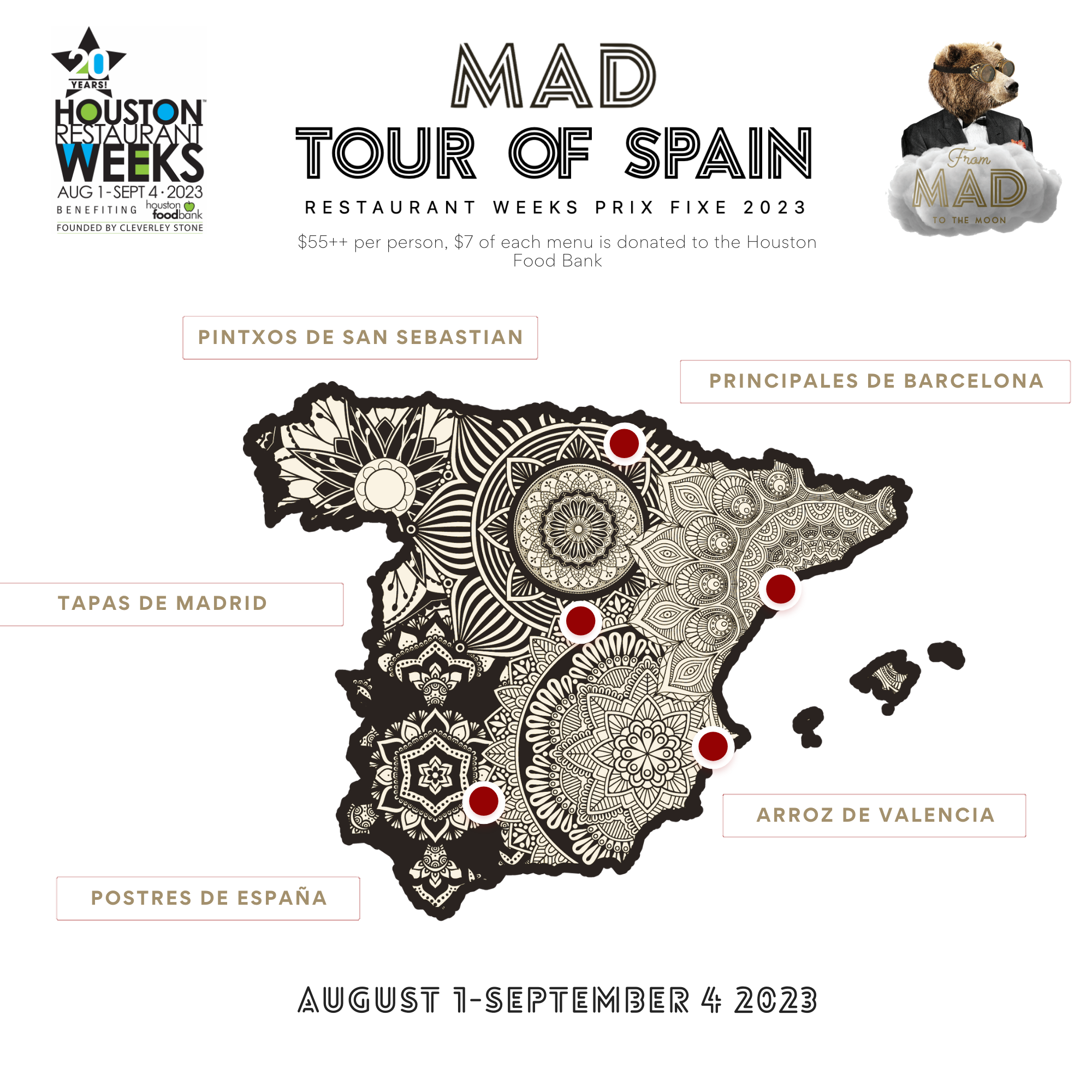 MAD - RIVER OAKS DISTRICT, Houston, TX